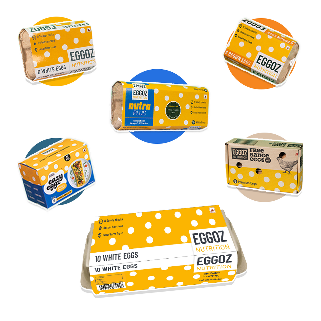 Eggoz - Free-Range Eggs